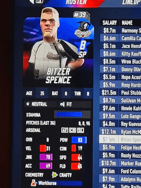 This One Doesnt Have The That Two Way Trait But Has Decent Power Rsupermegabaseball