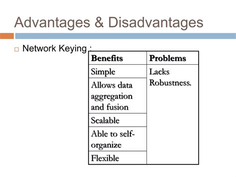 Key Management Techniques In Wireless Sensor Networks Pptx