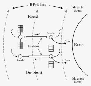 Tether Usdt Icon Tether Logo Png Transparent Png Transparent Png Image PNGitem