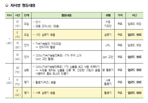 교사의 성장 파트너 쌤동네