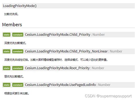 Supermap Gis 倾斜摄影数据优化 Qanda重新指定根节点文件个数和tile切片个数大致相同 Csdn博客