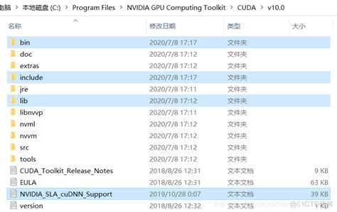 Tensorflow用cpu和显卡对比 Tensorflow对显卡要求mob64ca13fdd43c的技术博客51cto博客