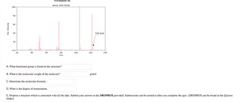 Solved Use The IR And Ms Below To Answer The Questions On Chegg Com