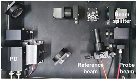 Measurement Of Absolute Acoustic Nonlinearity Parameter Using Laser