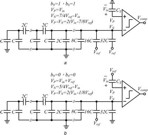 equivalent schematics of the proposed sar adc a third conversion download scientific diagram