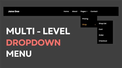 Dropdown Menu Using Html Css Multi Level Dropdown Menu Youtube