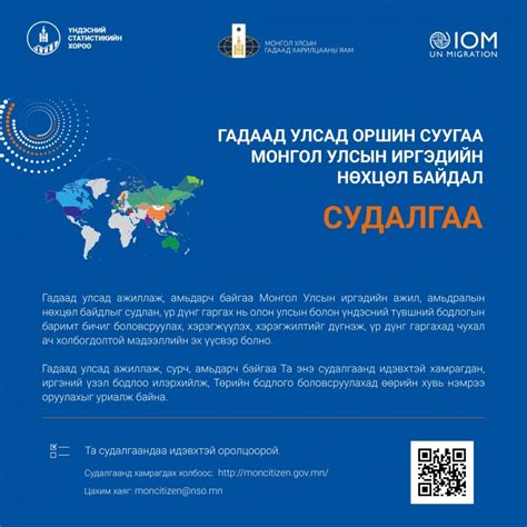 Та “Гадаад улсад оршин суугаа Монгол Улсын иргэдийн нөхцөл байдлын судалгаа” нд хамрагдаарай