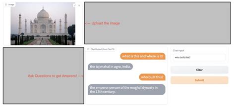 Mohit Mayank Linkedin‘de India Computervision Nlp Research Ai Technology Deeplearning