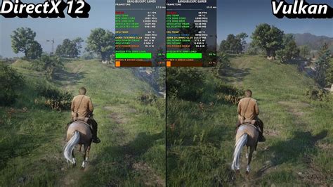 Red Dead Redemption 2 4k Ultra Settings Dx12 Vs Vulkan Rtx 3090