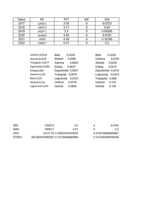 Fix Data Pdf Mathematical And Quantitative Methods Economics