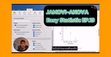 Anova By Jamovi