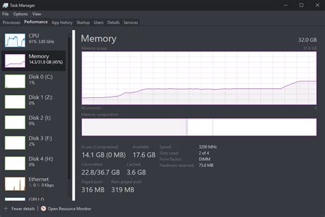 The System Is Low On Memory K Render Error When It Clearly Is Not