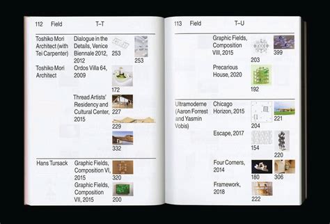 Architecture Before Speech Organizes The Work Of 112 Practices