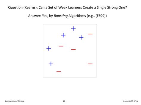 Theory Generation For Security Protocols Pptx