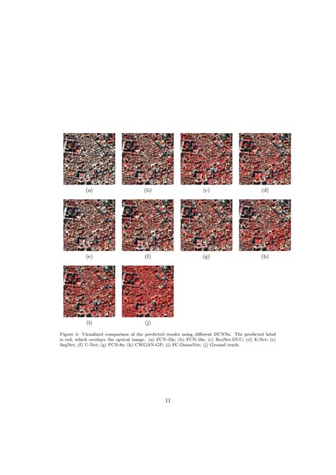 Building Segmentation Through A Gated Graph Convolutional Neural