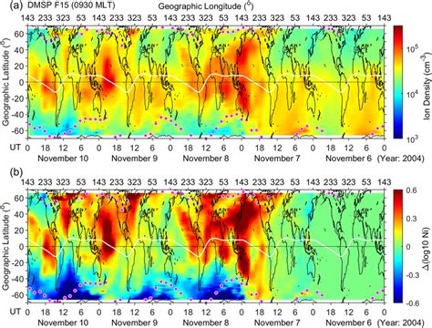 A Ion Density And B Difference Ion Density Measured By The Dmsp F15 Download Scientific