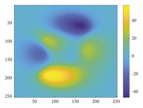 Simulated Data Of Complex Terrain Area A Scene Topographic Map B
