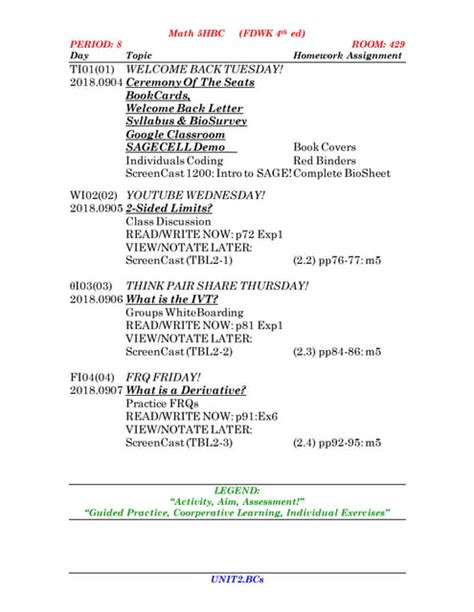 Unit04 Applications Of Derivatives Ap Calculus Bc Pdf