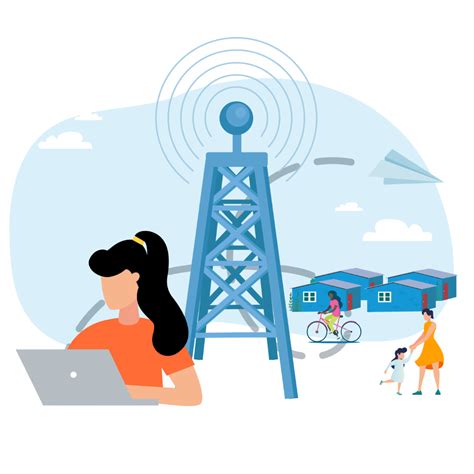 Telecommunications Software Solutions Mri Software