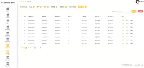 基于springbootvue的受灾救援应急物资管理系统设计与实现基于springboot和 Vue的安全知识与救助系统的实现 Csdn博客