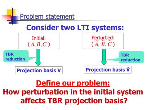 Ppt Perturbation Analysis Of Tbr Model Reduction In Application To Trajectory Piecewise Linear