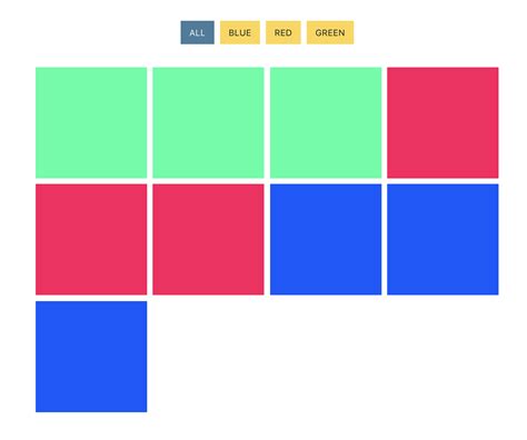 How To Create Filters With Isotopejs In Bricks Part 1 Brickslabs