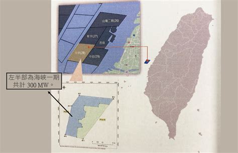 Windtaiwan