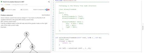 Day 116 Of 125daysofcoding Challenge Find Kth Tree In A Bst Tree Anup Simha Posted On The
