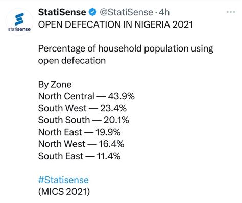 Open Defecation Statistics In Nigeria Across The Zones And Other Statistics Politics Nigeria