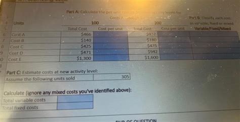 Solved Calculate The Per Unit Cost At Different Activity Chegg Com