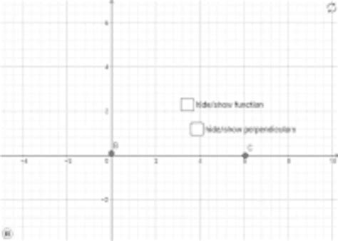 Function Geogebra