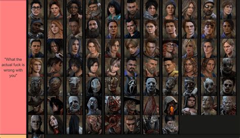 List Of How Dbd Characters Would React If You Gave Them A Glass Of Cow Piss 😳🥃 Rokbuddydaylight
