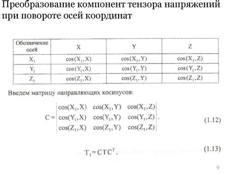 Использование современных программных комплексов в расчете строительных конструкций Граничные