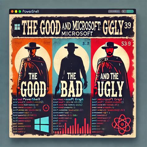 Heiko Brenn On Linkedin Scriptember Powershell Microsoftgraph