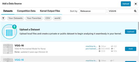 Kaggle Tricks — Add New Dataset To Kernel By Privalov Vladimir Analytics Vidhya Medium