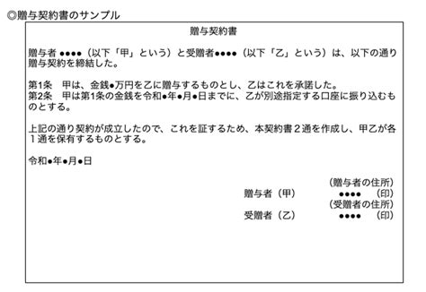 絶妙なデザイン 相続 生前贈与 住まい