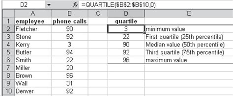 Use The Quartile Function To Calculate The Quartiles Basic Statistical Functions Microsoft