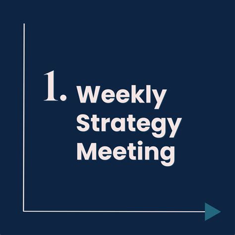 Fractional Cfo Fractional Cfo 4 Corners Cfo