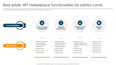 Real Estate Nft Marketplace Functionalities For Admins Ultimate Guide To Understand Role Bct Ss