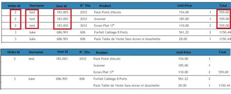 Database Is It Possible To Display More Than One Item In A Cell With