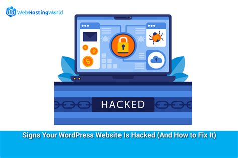 Signs Your WordPress Website Is Hacked And How To Fix It WHW