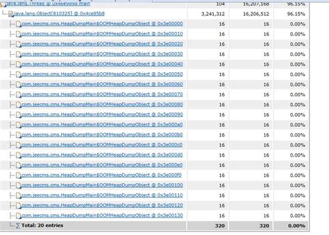 手把手：java内存泄漏分析memory Analyzer Tool 腾讯云开发者社区 腾讯云