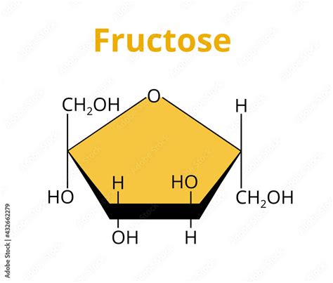 2d Vector Molecular Structure Of The Dietary Monosaccharide Fructose Or Fruit Sugar Ketonic