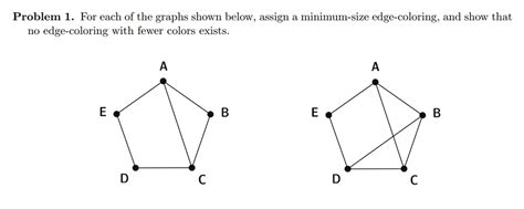 problem 1 for each of the graphs shown below assign a minimum size