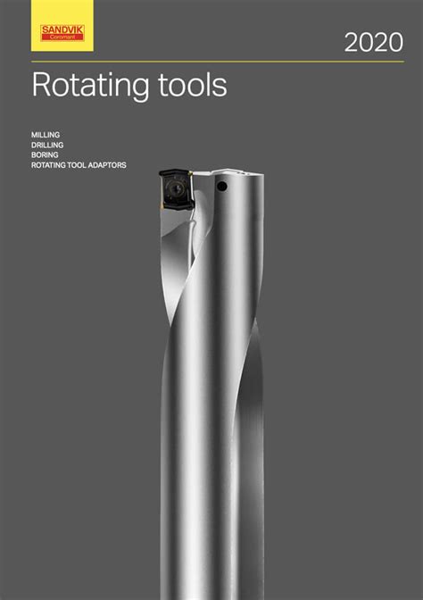 Sandvik Coromant World Leader In Metal Cutting