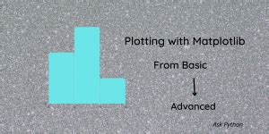 Matplotlib Histogram From Basic To Advanced AskPython
