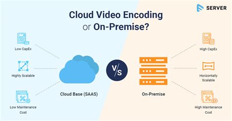 Cloud Video Encoding Vs On Premise Which To Choose Muvi Server
