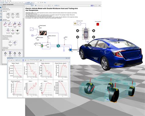 Vehicle Suspension Testing Example Image