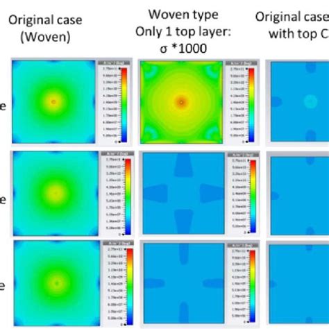 Comparison Of Se For The Cases With Original Cfrp Composite Original Download Scientific