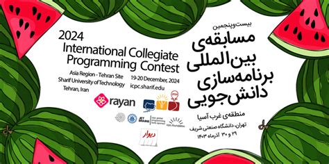 The Icpc International Collegiate Programming Contest